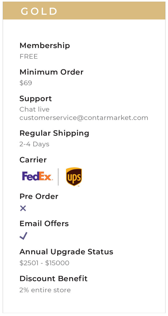 Contar Plus – Contarmarket